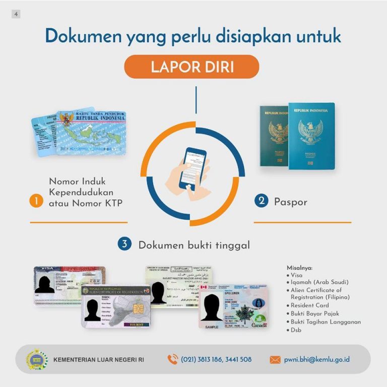 Lapor Diri Secara Online Bagi Warga Negara Indonesia yang Tinggal di ...
