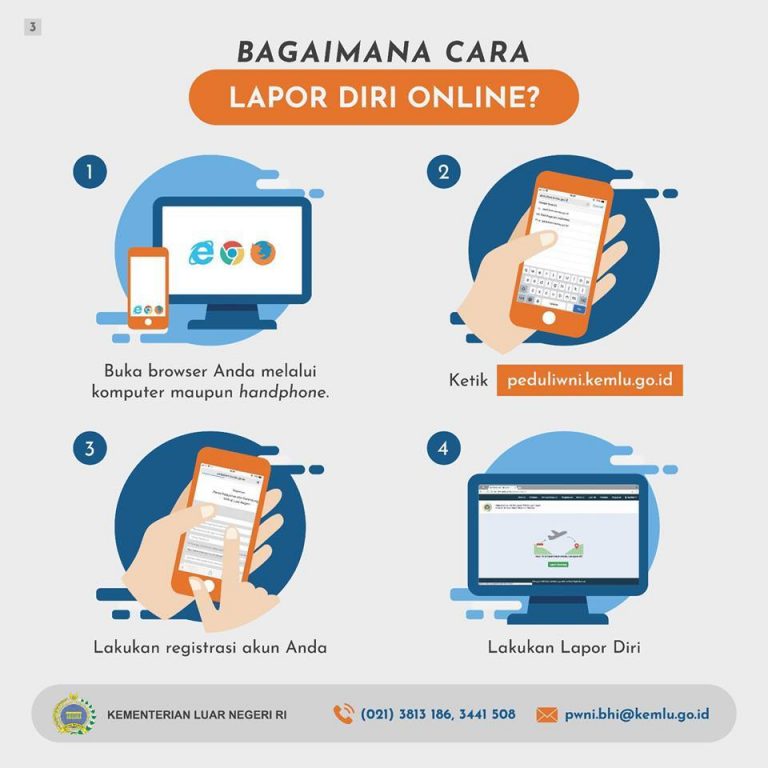 Lapor Diri Secara Online Bagi Warga Negara Indonesia yang Tinggal di ...