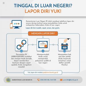 Lapor Diri Secara Online Bagi Warga Negara Indonesia yang Tinggal di ...